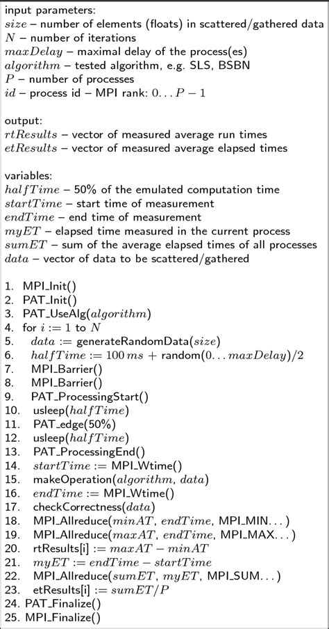 Pseudo Code Of The Performance Benchmark Download Scientific Diagram