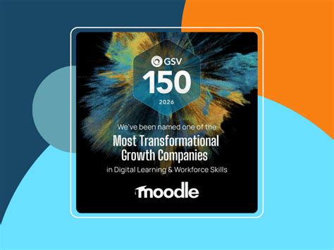 Make Your Moodle Course Picture Perfect By Adding Images Moodle