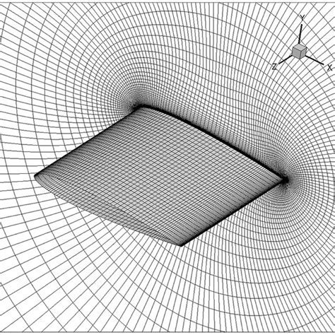 Minimum Orthogonal Quality Achieved Is 026 Good Download