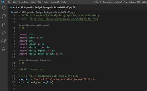 Python Plotlyでデータサイエンティストのように日本の年齢別人口データを分析して見るPythonデータ分析