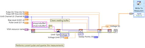 error while using buffer vis of keithley 2636a page 2 ni community