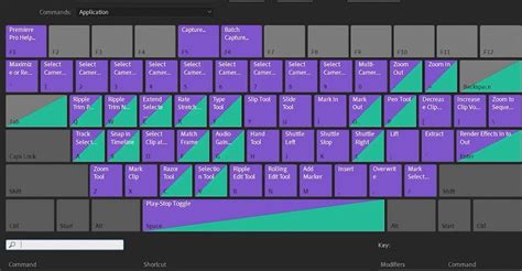 Quick Tips And Tricks For Adobe Premiere Pro