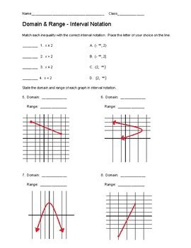 Domain Range Interval Notation By R Lynn Teachers Pay Teachers