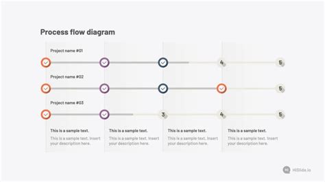 Flow Diagram 3 Split Process Template