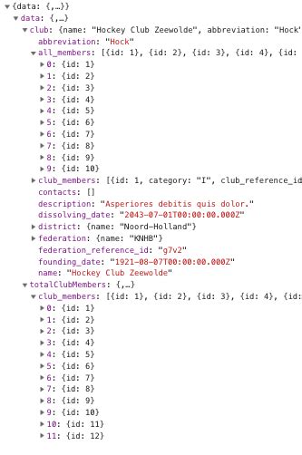 Vuejs Vue Instance Data Not The Same As Network Response Where Is