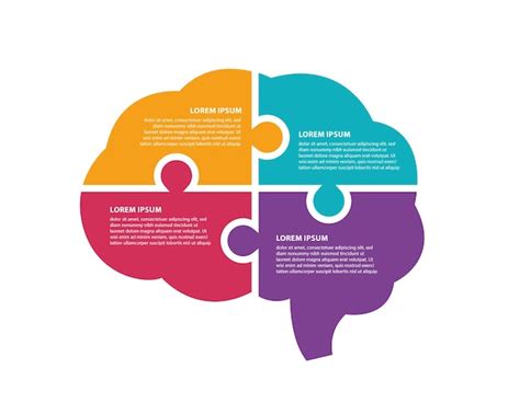 퍼즐 인간 뇌 해부학 인포그래픽 교육 개념 창조적 사고 터 일러스트레이션 프리미엄 벡터