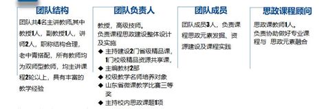 JavaWeb动态网页开发JAVA web应用开发