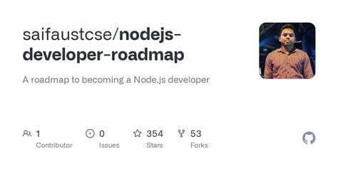 Github Saifaustcsenodejs Developer Roadmap A Roadmap To Becoming A