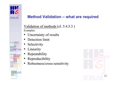 Method Validation And Verification Pdf