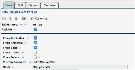 How To Implement An Erp Integration In Calem Clays Blog Enterprise Asset Management Eam