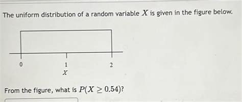 [answered] the uniform distribution of a random variable x is given in