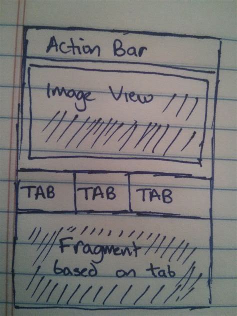 Tabs How To Implement A Tabbed Viewpager Without Actionbar In Android