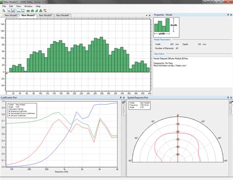 Acoustic Diffusers Design Optimization DIY Diffuser Blueprints