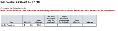 solved complete the following table note do not round net