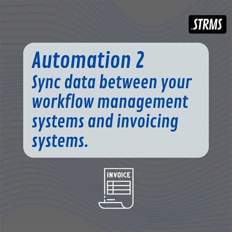 strms on linkedin automation accounting workflow ai processmapping