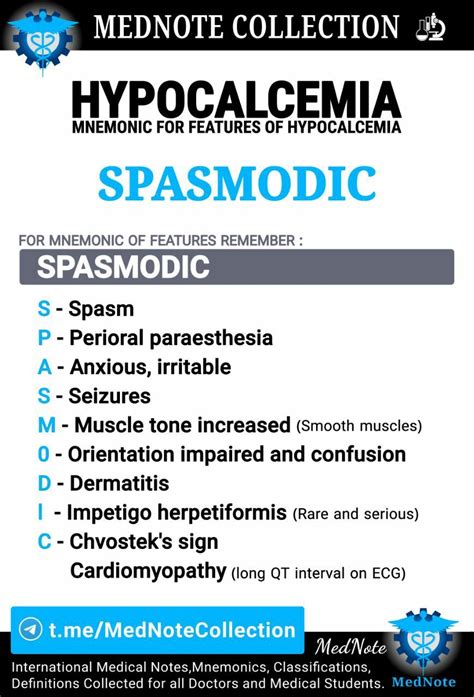 Hypocalcemia Mnemonic For Features Remember Spasmodic Artofit