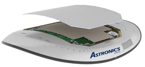 Aircraft Satcom Antennas Astronics