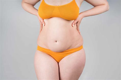 Liposuction A Comprehensive Guide To Full Body Contouring