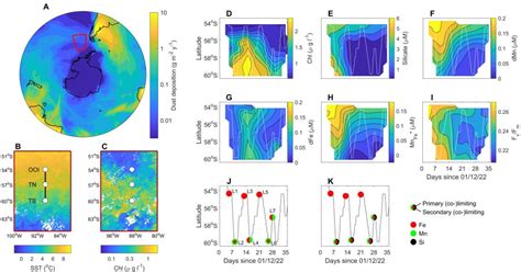 Figure 1 From Phytoplankton Responses To Dust Addition In The Femn Co Limited Eastern Pacific