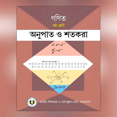 Focus On Math ষষ্ঠ শ্রেণি অনুপাত ও শতকরা Facebook