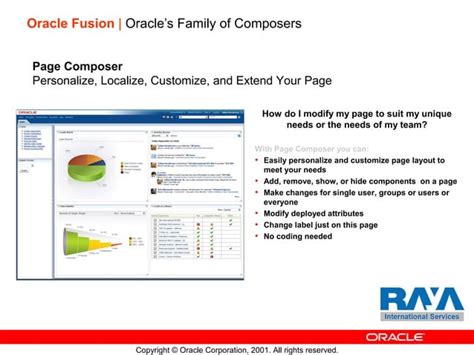 Oracle Fusion Cloud Applications Overview PPT Cloud Computing Internet