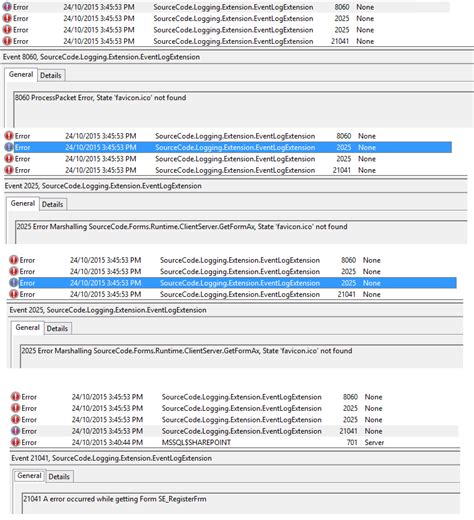 Troubleshooting K2 Smartform Community