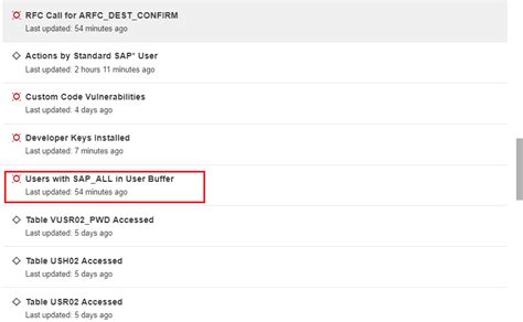 Monitoring Security Alerts With Sap Solution Manager Layer Seven Security