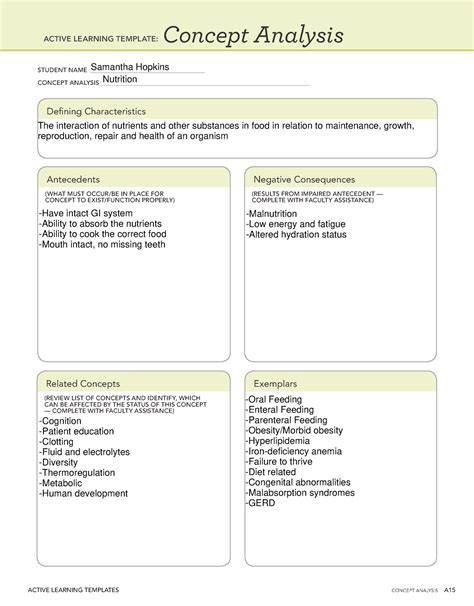 Concept Analysis 2 Final ACTIVE LEARNING TEMPLATES CONCEPT ANALYSIS A