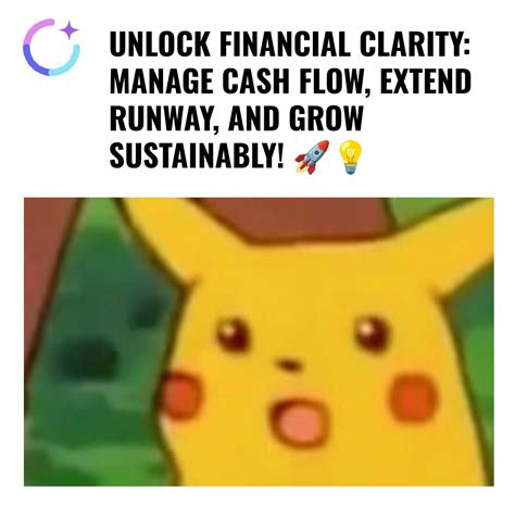 Lucid Financials On Linkedin Ai Fintech Startups Businessgrowth