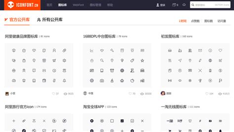 css3中常用字体图标库总结 css3 漂亮的字体 csdn博客