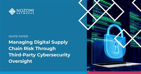 Managing Digital Supply Chain Risk Through Third Party Cybersecurity Oversight Nozomi Networks