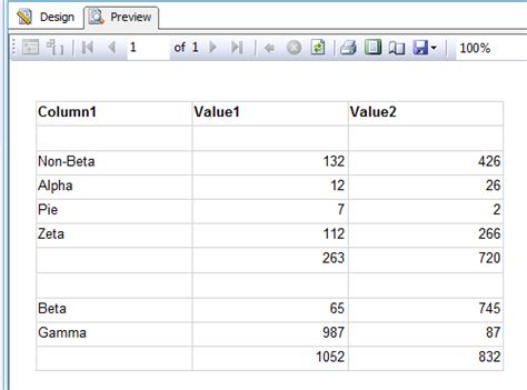 Reporting Services Grouping And Total On One Column Values Stack