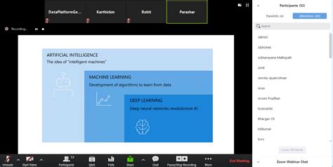 Azure Machine Learning Sdk By Parashar Shah Recorded Webinar And Resources Dataplatformgeeks