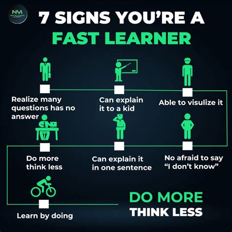 7 Signs You Are A Fast Learner 👨‍💻 ️ Time Management Tips Financial