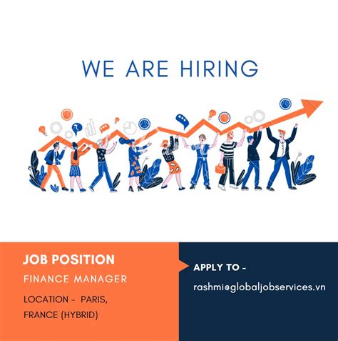 Shruti R On Linkedin Hiring Hiringnow Financejobs Finance Financemanager Financeanalyst