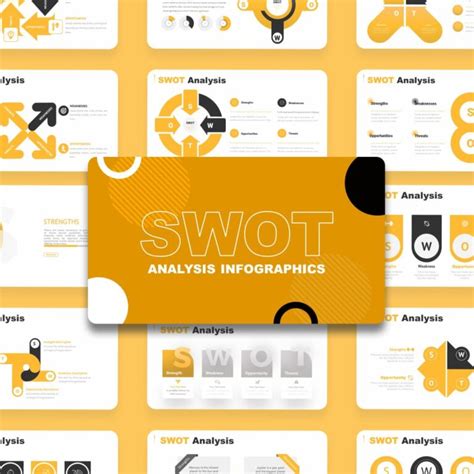SWOT Urban Fashion Keynote Template Slides MasterBundles
