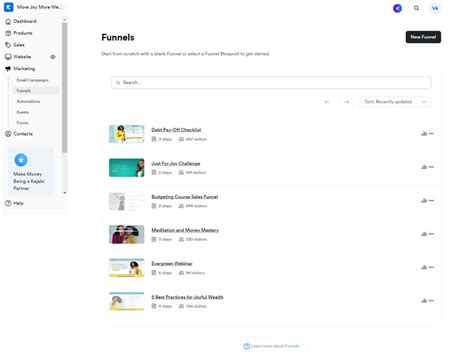 Virtual Assistant Social Media Management Wordpress Content Uploading Upwork