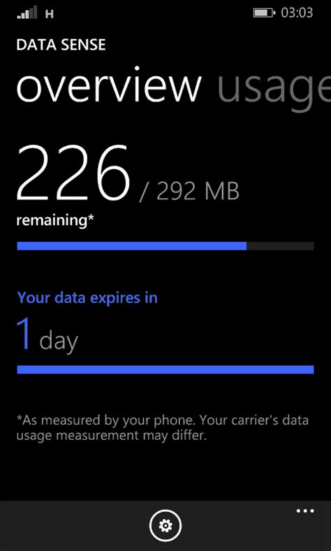 How To Manage Mobile Data Usage On Windows Phone