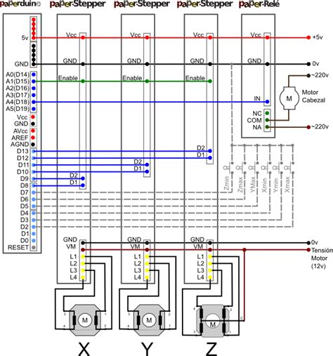 Raspberry Pi Alamode Cnc Controller Artofit