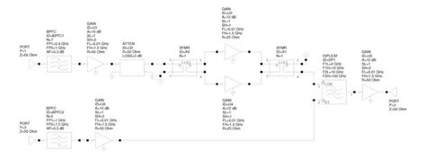 What Is A Netlist What Is The Role Of Netlist In PCB Design And Testing