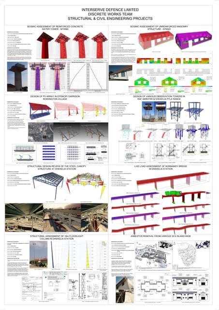 Etabs Modeling Design Of Slab According To Ec2 Pdf Civil Engineering Industry Industries