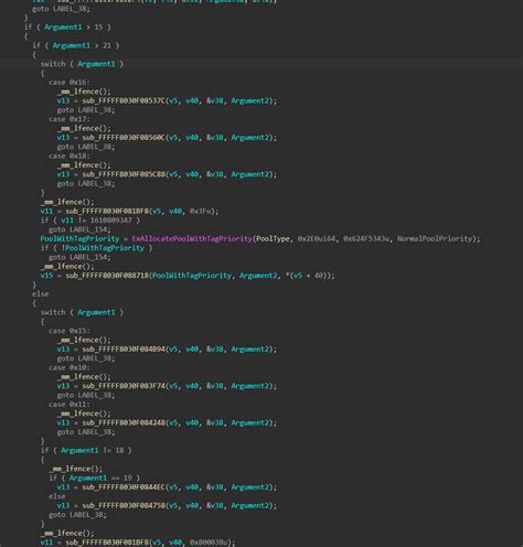 Discuss Does Crowdstrike Csagentsys Executes Bytecodes
