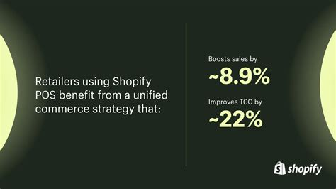 Retail Accounting Methods To Value Inventory 2025 Shopify
