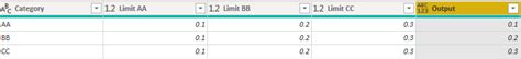 Solved How To Use If Else Function Using Power Query Microsoft