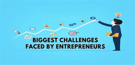 Md Saikat Hasan On Linkedin Sme Small Business Entrepreneurship Challenges