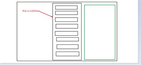 Question How To Redirect Ui Event · Microsoft Microsoft Ui Xaml