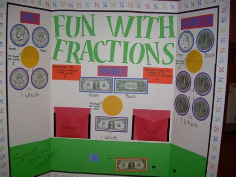 Kelsey S Blog Introduction To Fractions