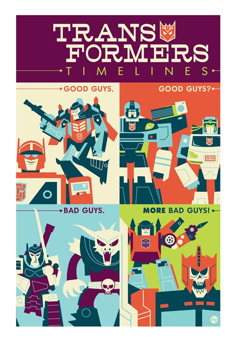 Transformers Timelines By Montygog On Deviantart