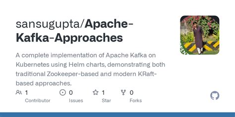 GitHub Sansugupta Apache Kafka Approaches A Complete Implementation Of Apache Kafka On