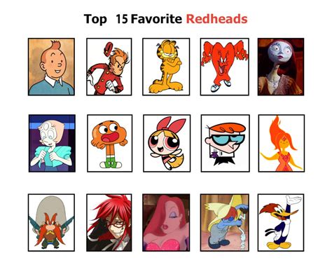 Favorite Redheads Meme 2 By Tandp On Deviantart